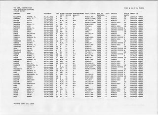 ADRENOCHROME - US Government 2020 Leaked Documents - Satanic Ritual ...