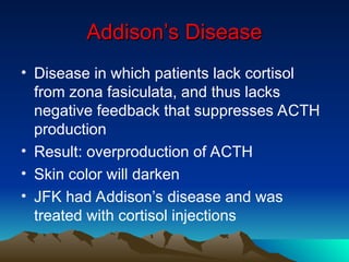 adrenocorticoids and adrenocorticoids antagonist | PPT