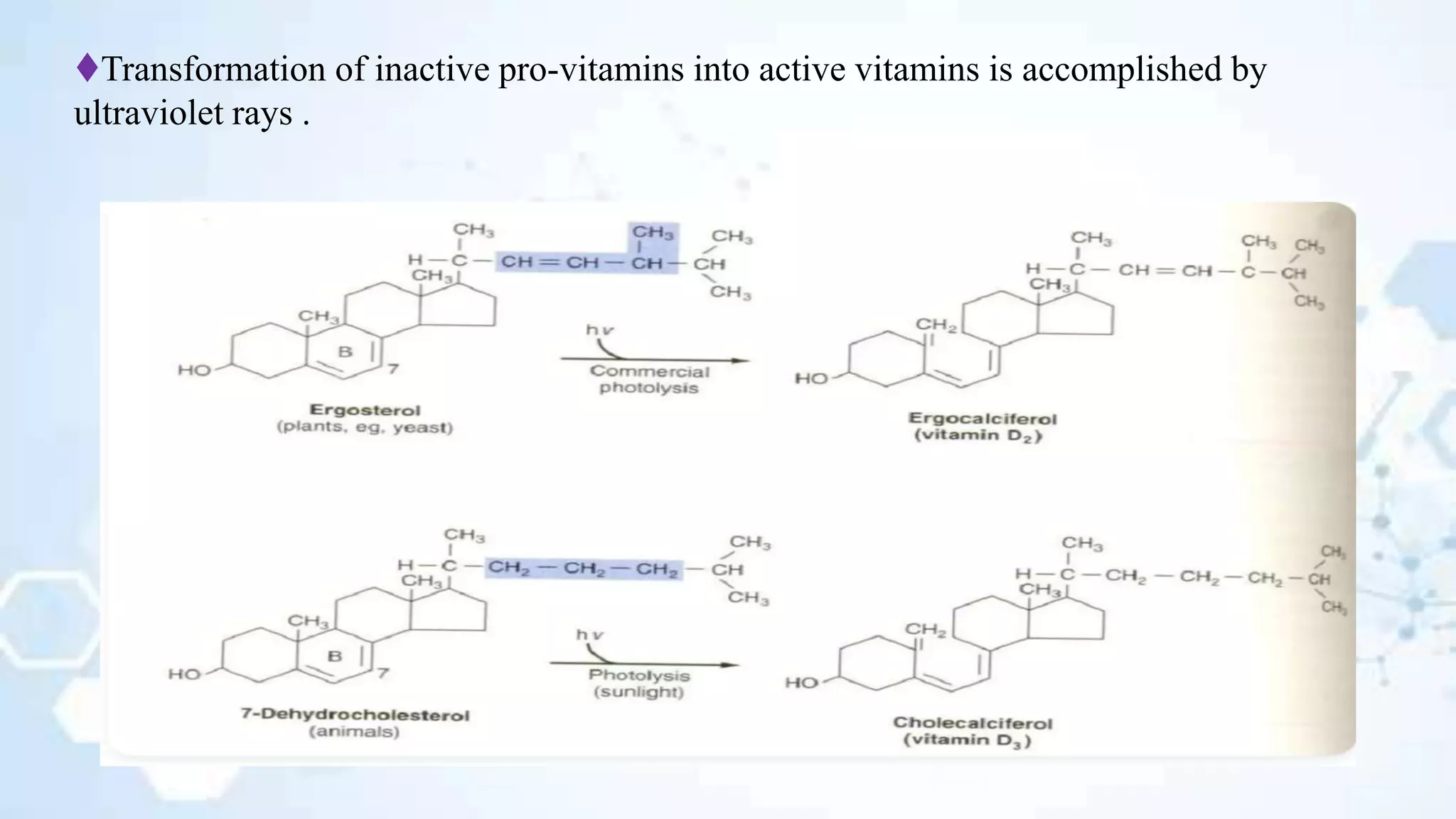 Adrenocorticoids and chemistry of Vitamin- D.pptx