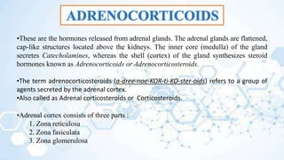 Adrenocorticoids and chemistry of Vitamin- D.pptx