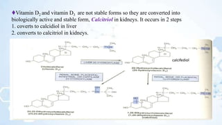 Adrenocorticoids and chemistry of Vitamin- D.pptx