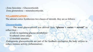 Adrenocorticoids and chemistry of Vitamin- D.pptx
