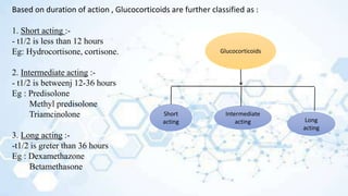 Adrenocorticoids and chemistry of Vitamin- D.pptx