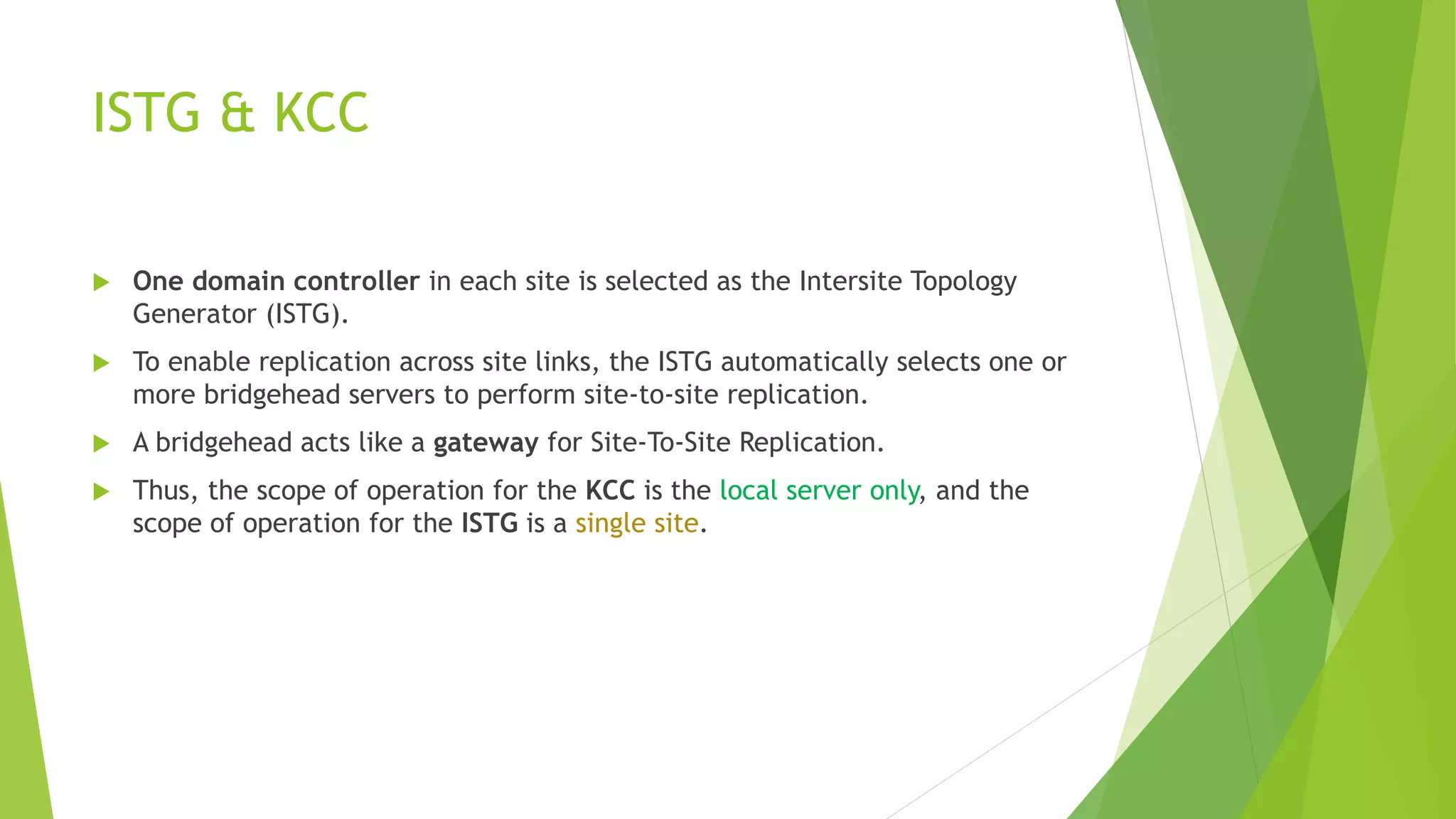 AD Replication Topology.pptx