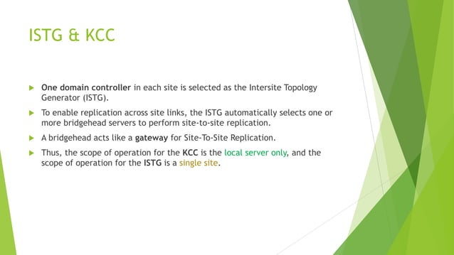 AD Replication Topology.pptx