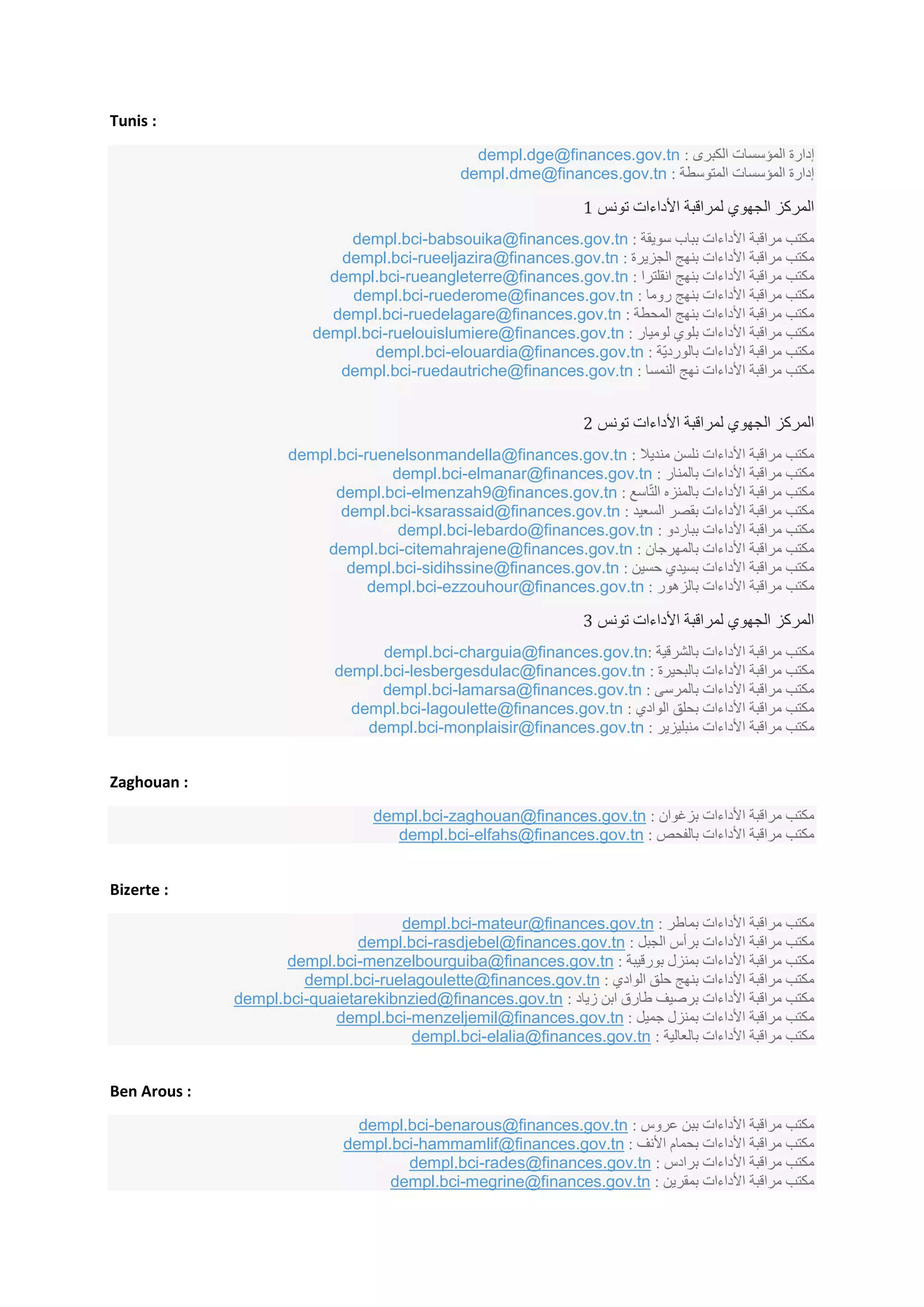 Liste adresse email des bureaux du contrôle | PDF