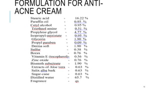 Addressing dry skin, acne , pigmentation & wrinkles | PPTX