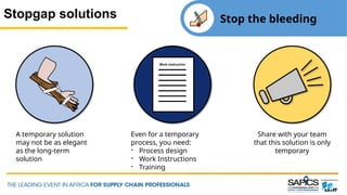 Crisis Management in Supply Chain Operations | PDF