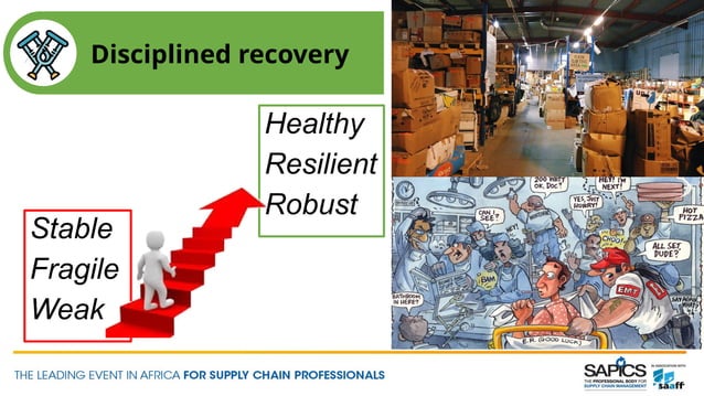 Crisis Management in Supply Chain Operations | PDF