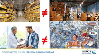 Crisis Management in Supply Chain Operations | PDF