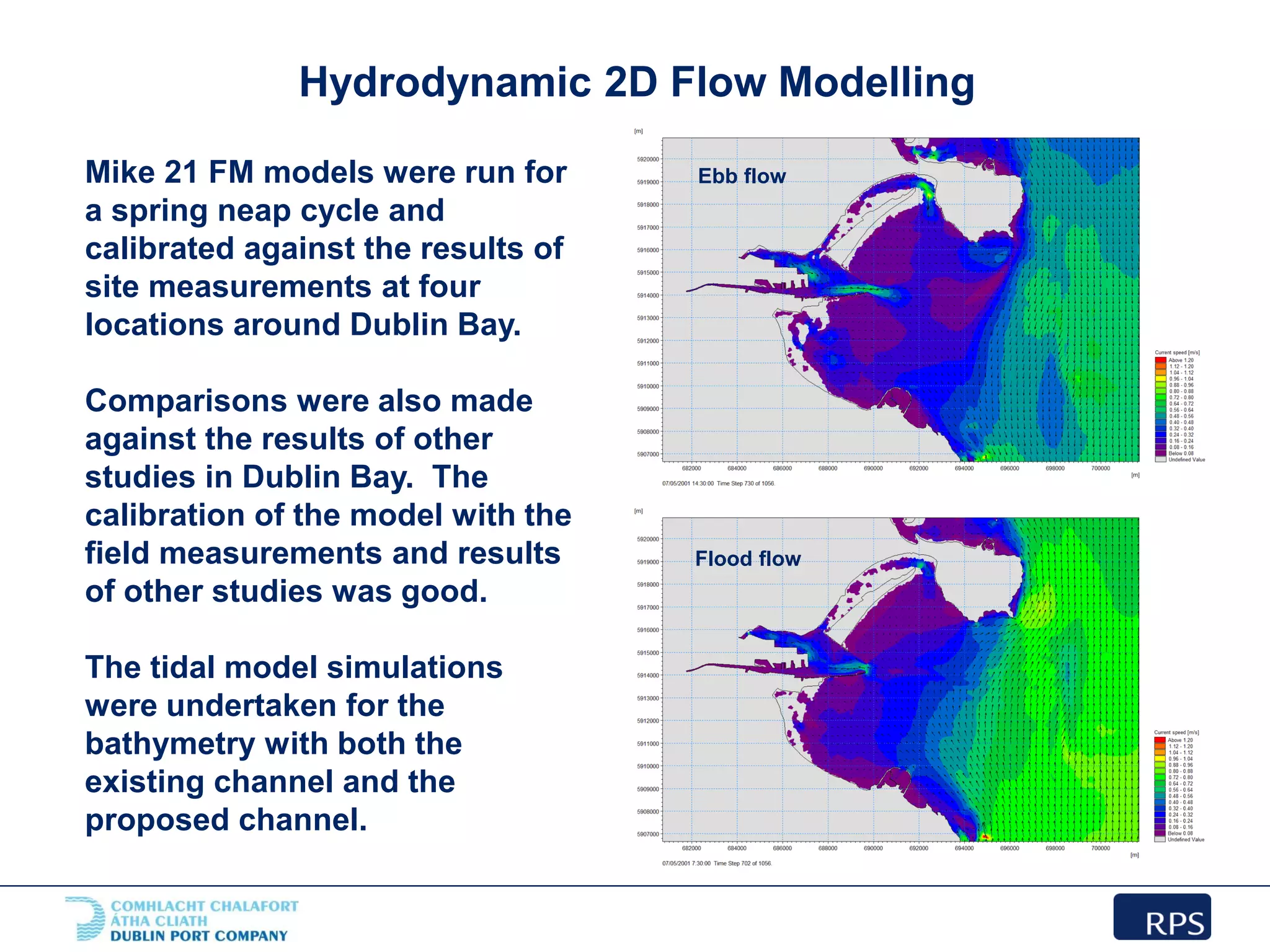 Use of MIKE 21/3 in the Hydraulic Analysis for the Dublin Port ABR ...