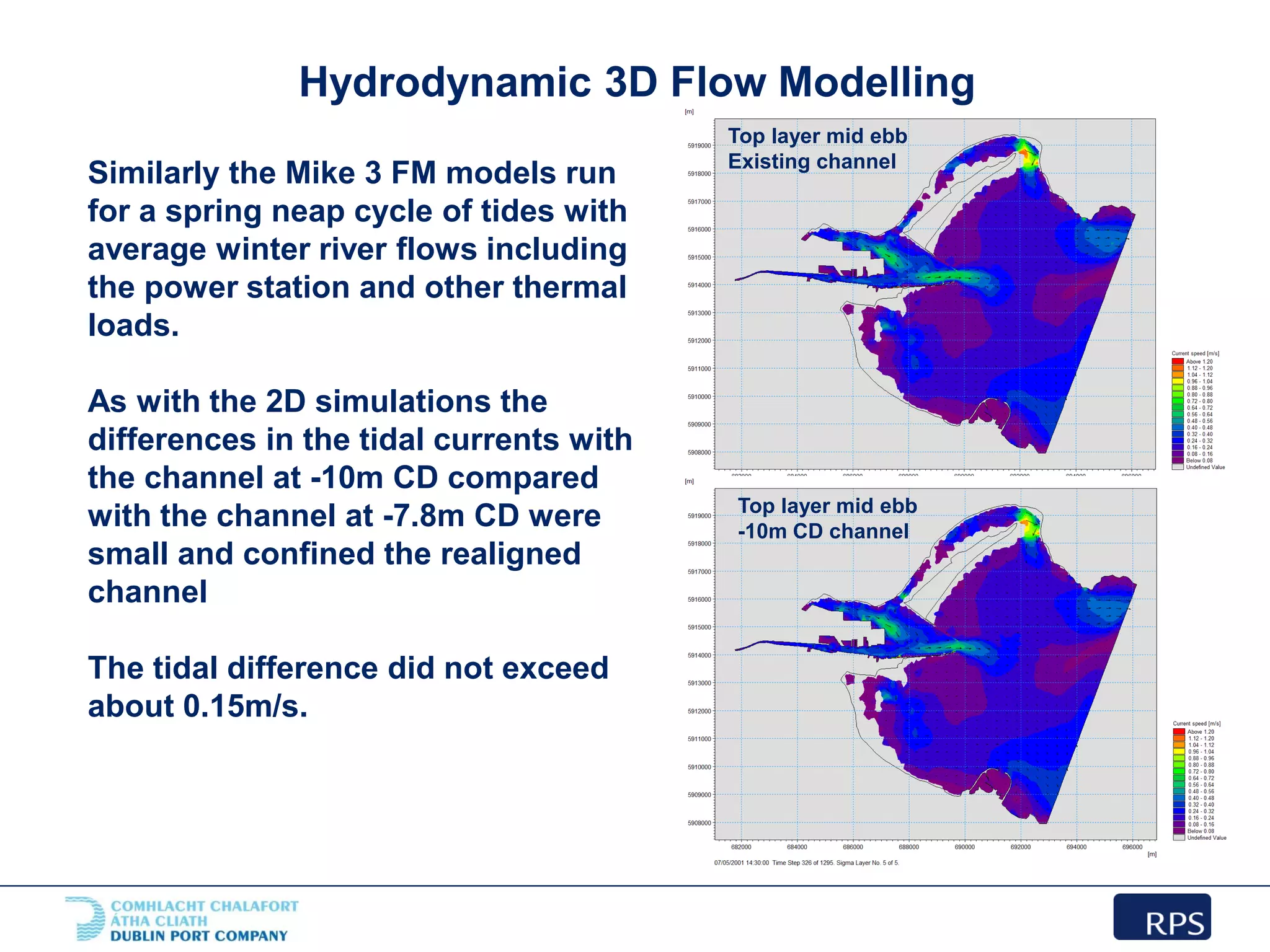 Use of MIKE 21/3 in the Hydraulic Analysis for the Dublin Port ABR Project - Adrian Bell (RPS) | PDF
