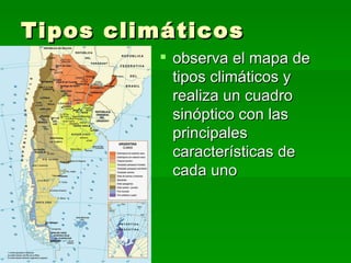 climatograma | PPT