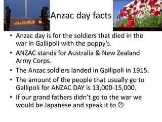 Awesome ANZAC day | PPT