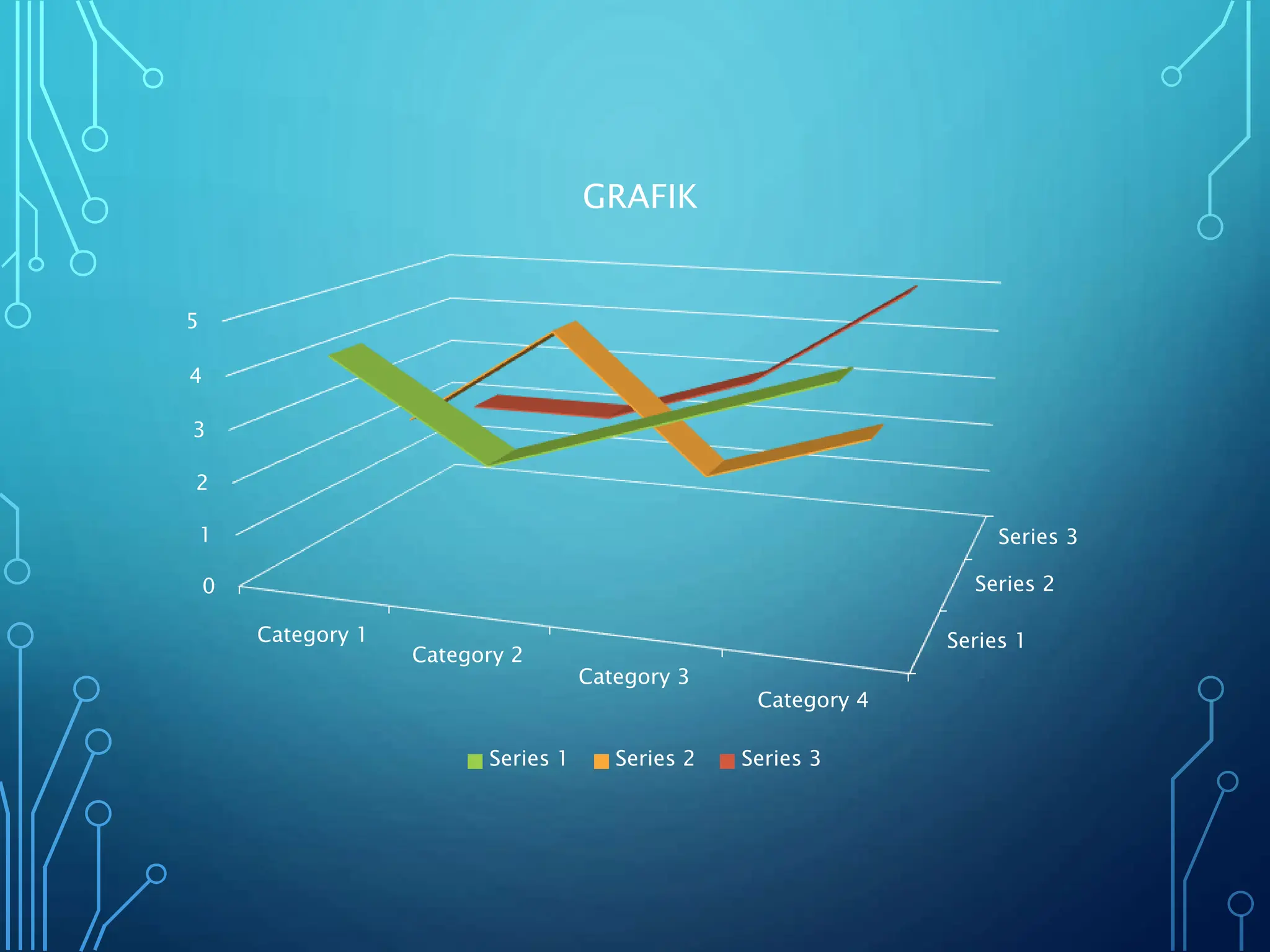 ADRIANA,SAHAYU AND PUTRI PPT.ppsx