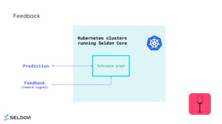 Seamless End-to-End Production Machine Learning with Seldon and MLflow | PPT