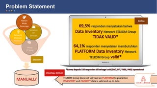 Artificial Intelligence for Network Telkom Group | PDF