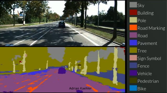 Computer Vision for autonomous driving | PDF | Cameras and Camcorders ...