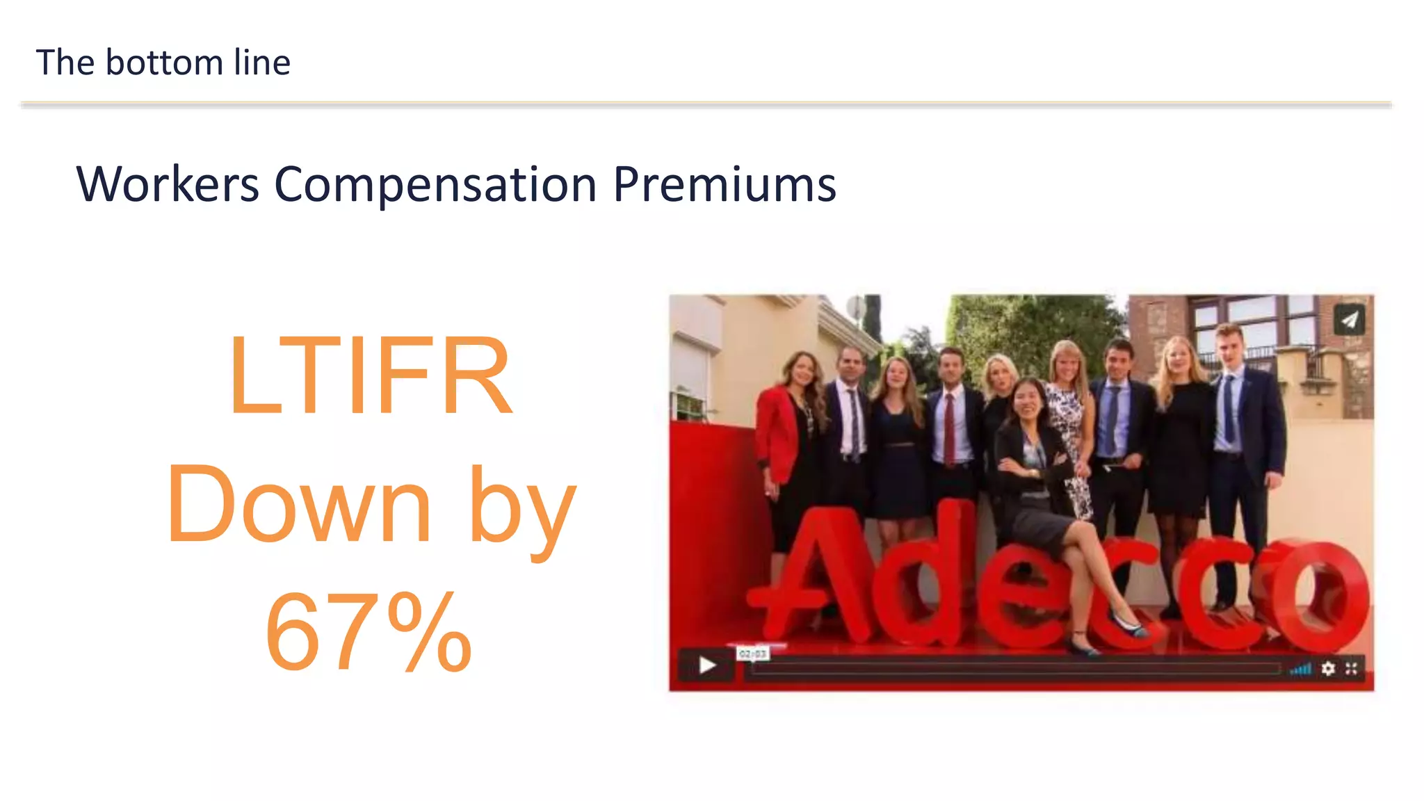 How Does Work Safety Impact Performance, Profit and Culture? The Facts ...