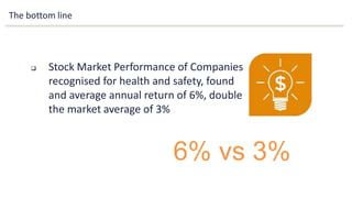 How Does Work Safety Impact Performance, Profit and Culture? The Facts ...