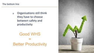 How Does Work Safety Impact Performance, Profit and Culture? The Facts ...
