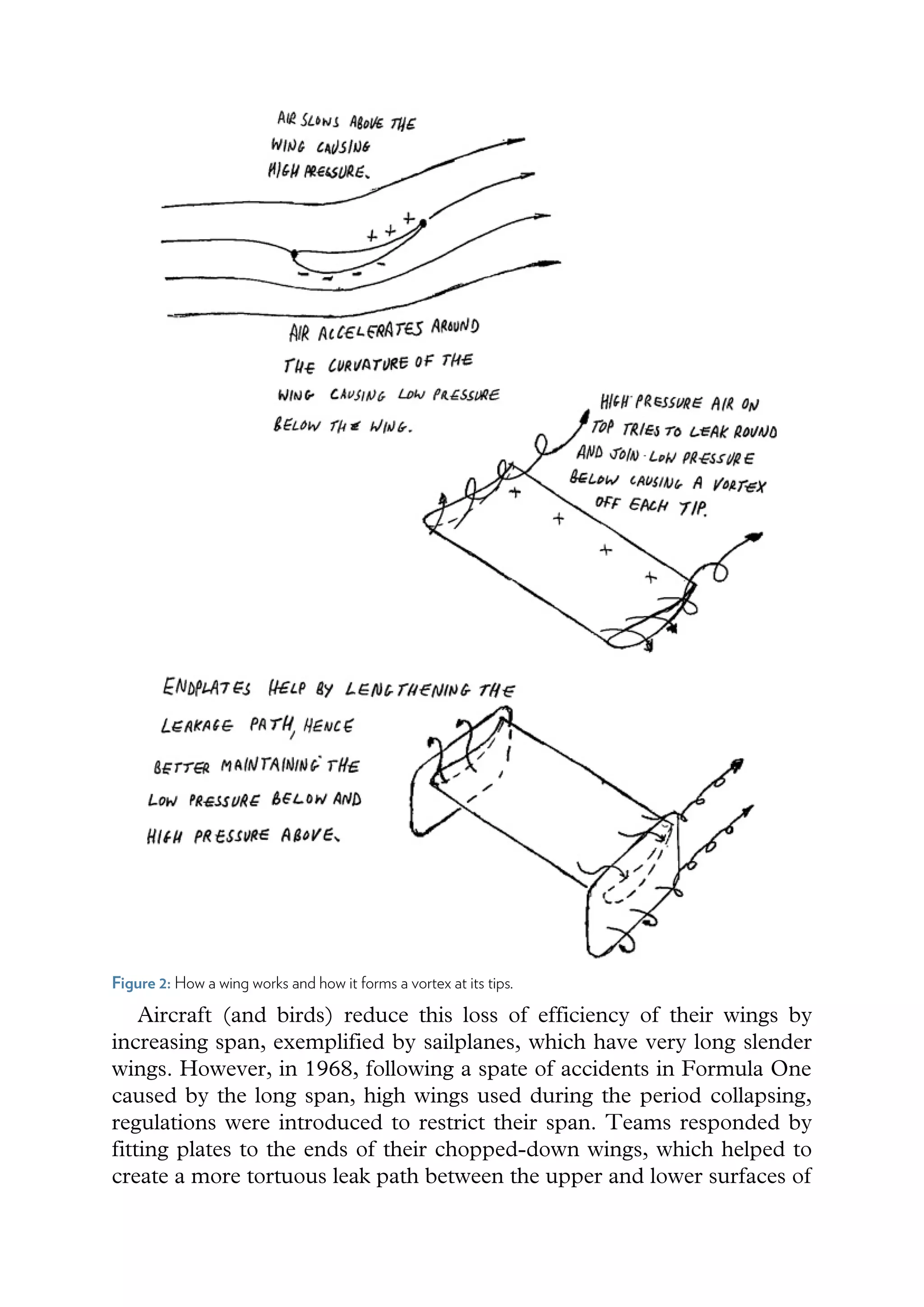 Adrian Newey - How to Build a Car.pdf