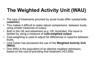How diagnostics can drive efficiency within the NHS | PPTX | Healthcare ...