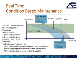 Adriano Engineering CBM | PDF