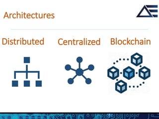 Adriano Engineering blockchain ecosystem | PPT