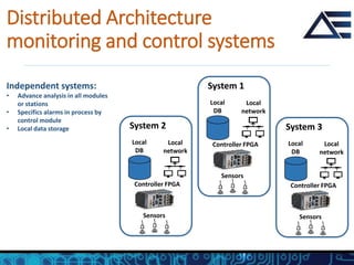 Adriano Engineering blockchain ecosystem | PPT