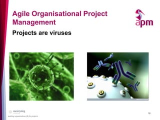 Adrian Pyne - Agile project management and the challenges of assurance ...