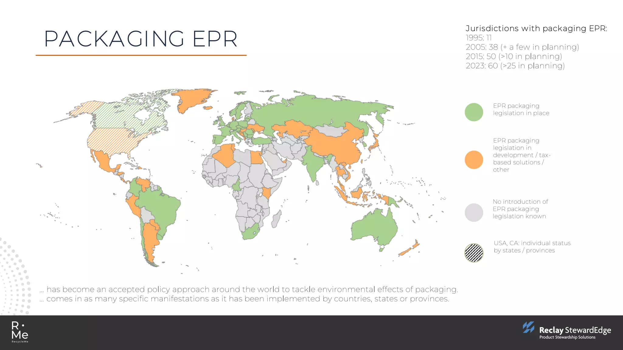 GLOBAL EXTENDED PRODUCERS' RESPONSIBILITY DEVELOPMENTS AND WHAT THEY ...