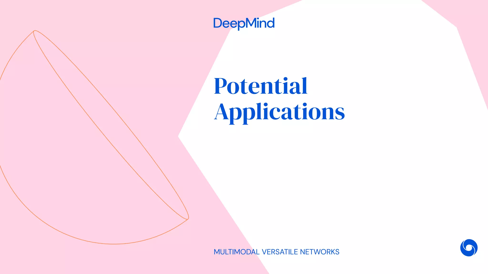 Adria Recasens, DeepMind – Multi-modal self-supervised learning from videos | PDF