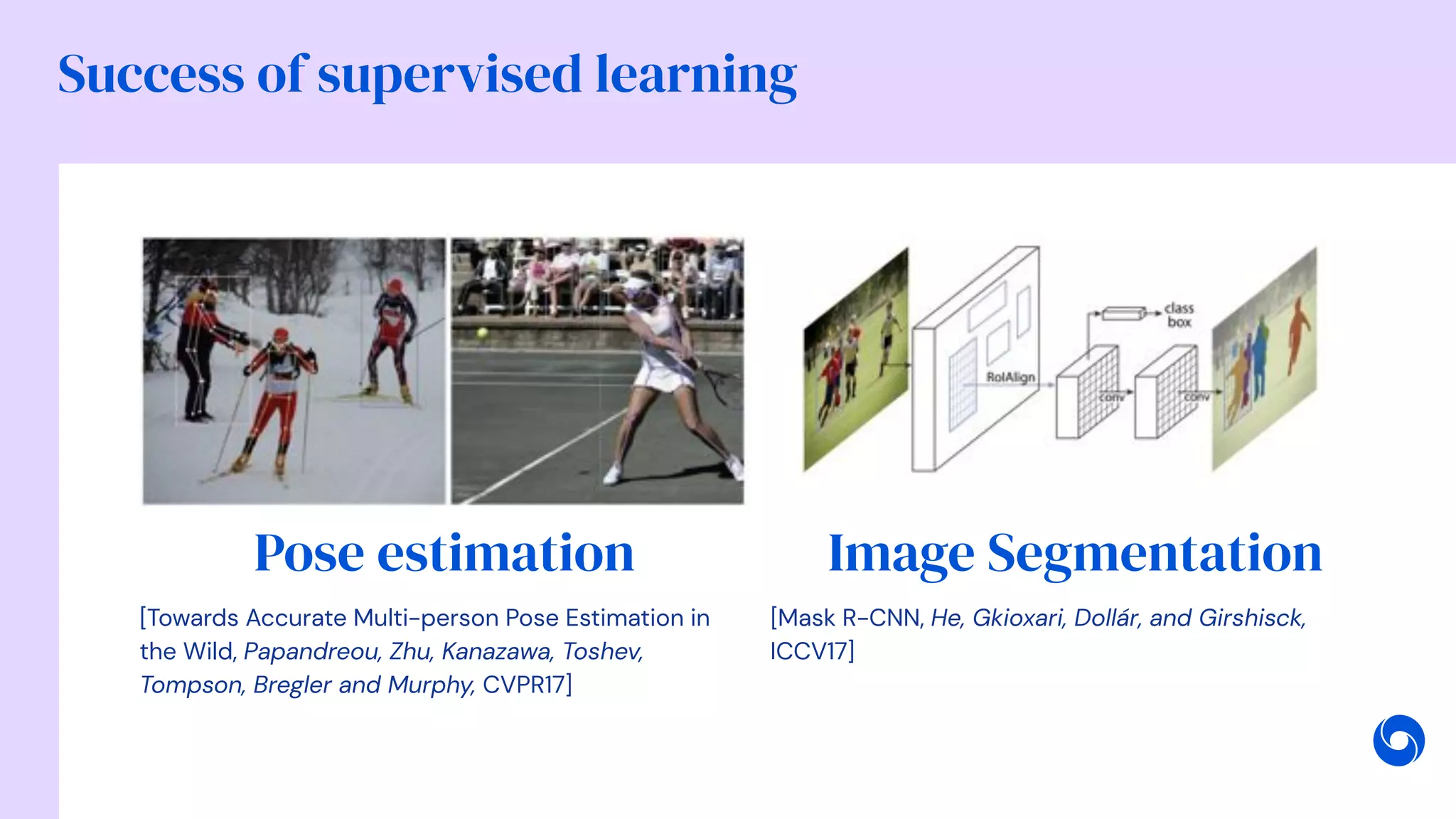 Adria Recasens, DeepMind – Multi-modal self-supervised learning from videos | PDF