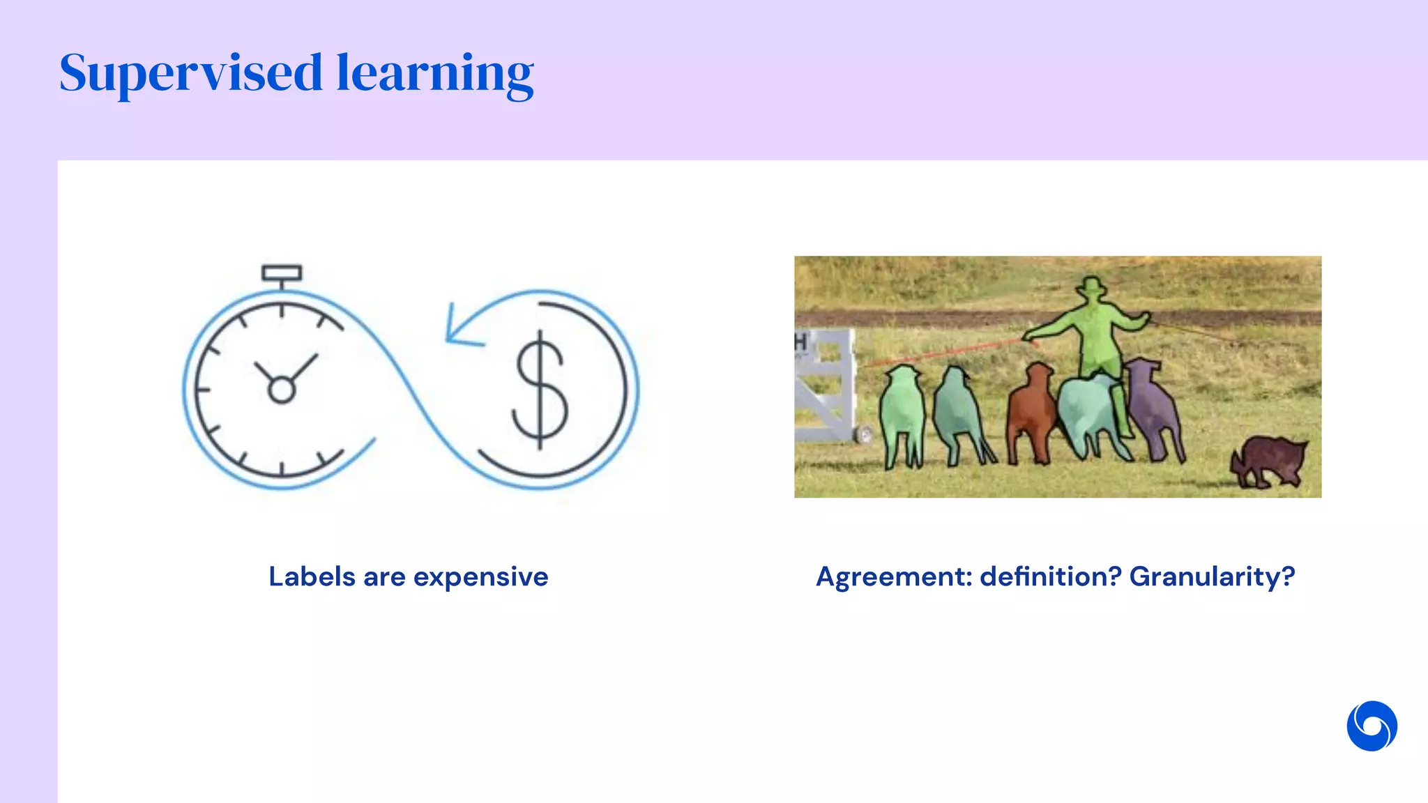 Adria Recasens, DeepMind – Multi-modal self-supervised learning from videos | PDF
