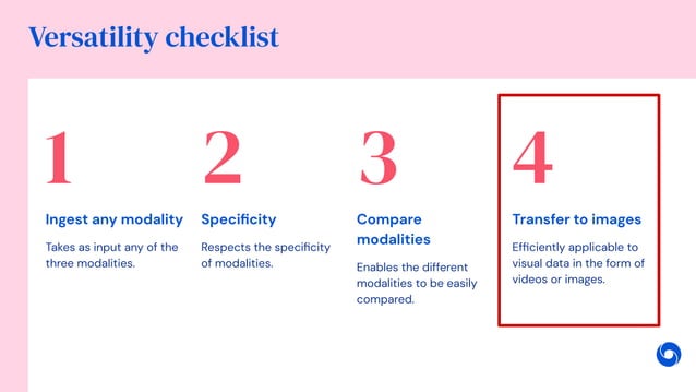 Adria Recasens, DeepMind – Multi-modal self-supervised learning from ...