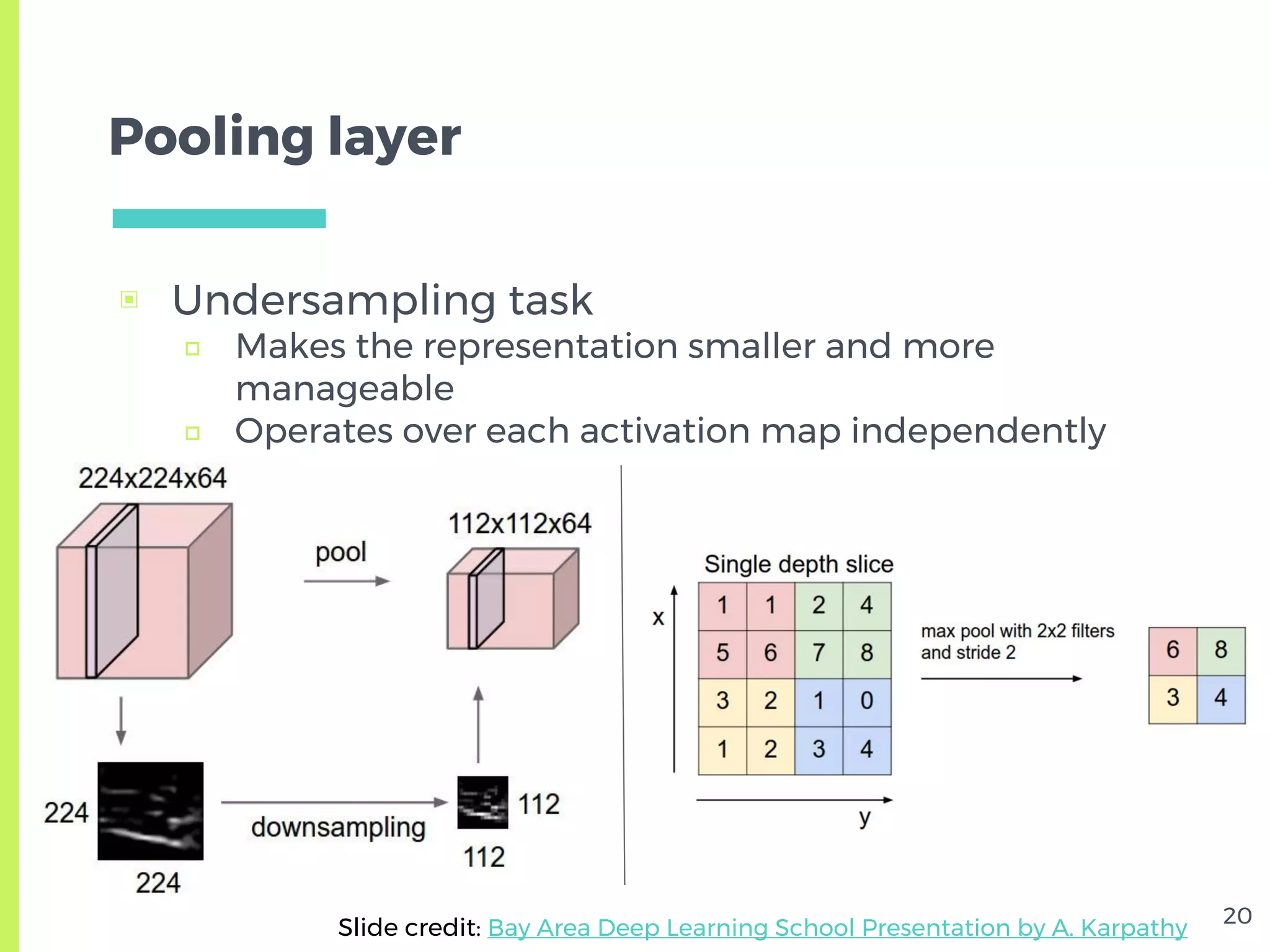 Skin Lesion Detection From Dermoscopic Images Using Convolutional