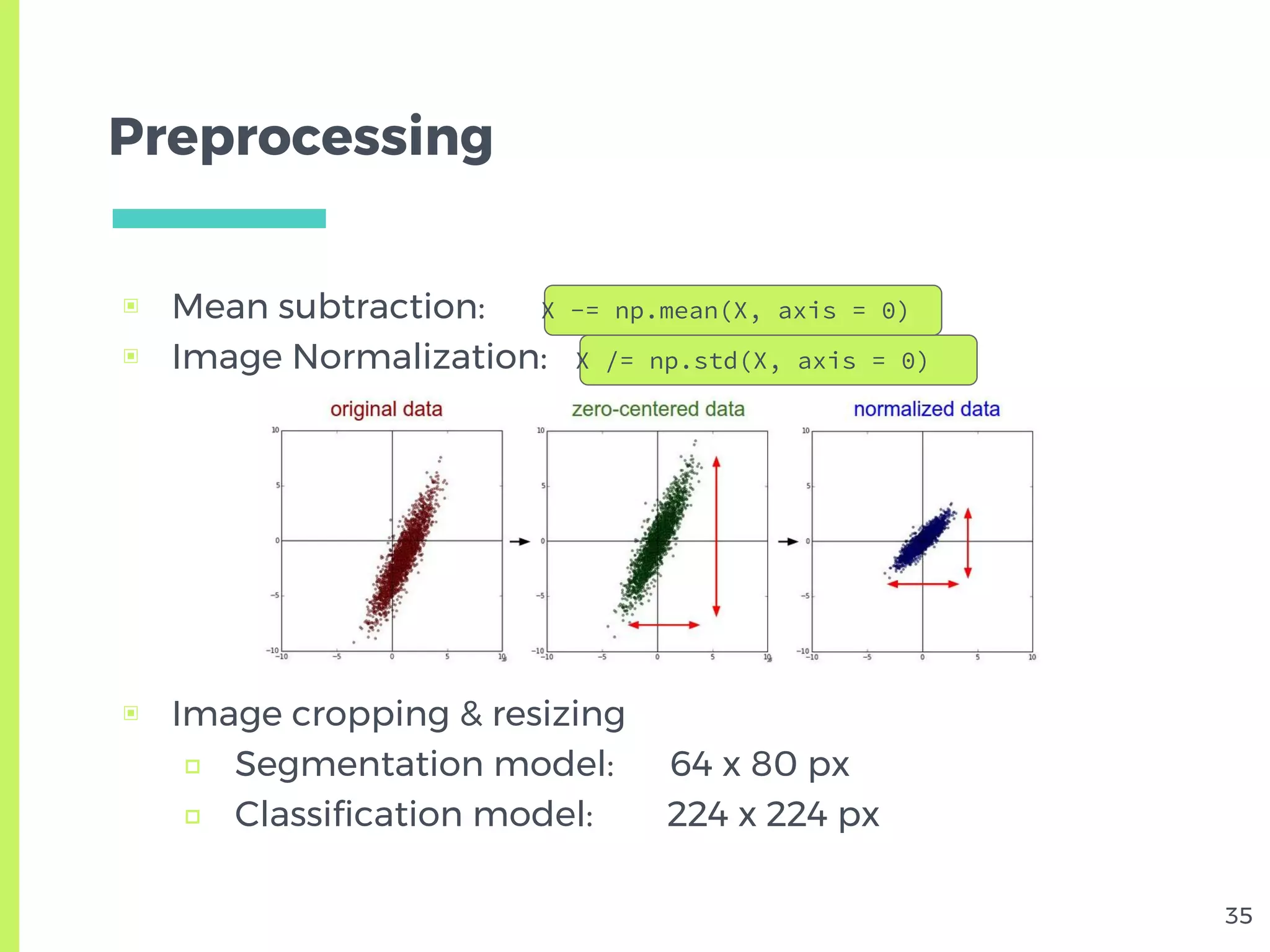 Skin Lesion Detection from Dermoscopic Images using Convolutional ...