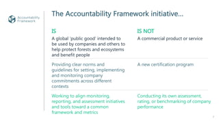 The Accountability Framework initiative: Delivering on ethical supply ...