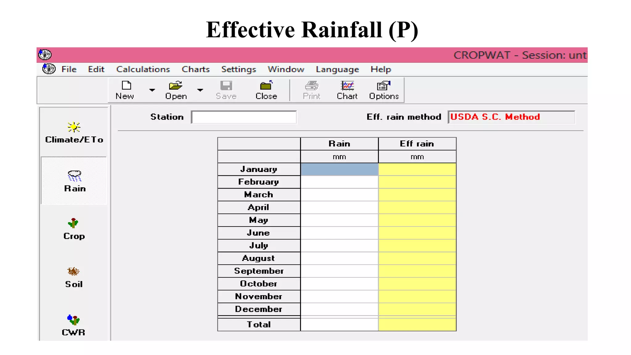 CLIMWAT and CROPWAT Model | PPTX