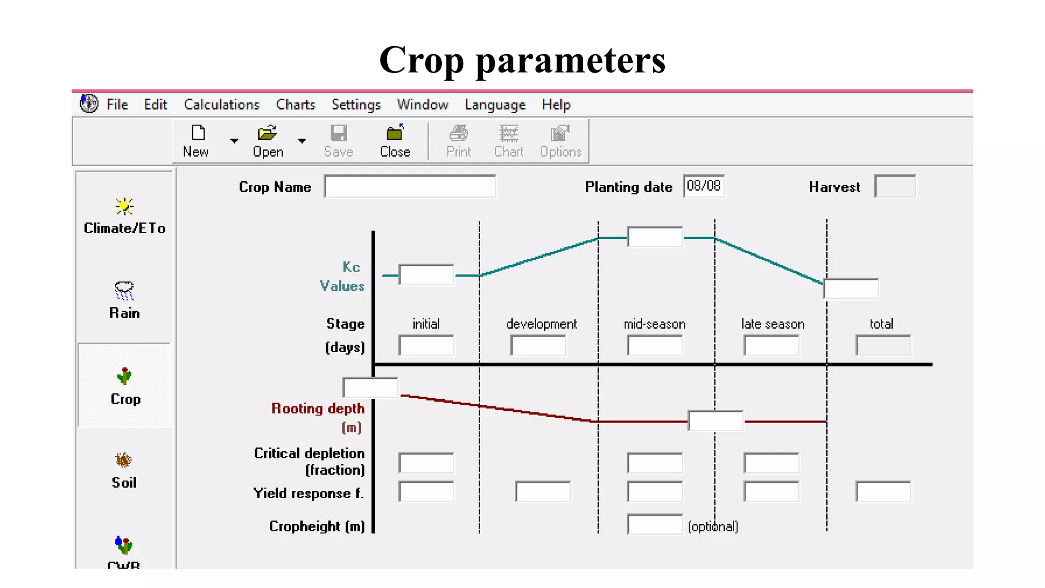 CLIMWAT and CROPWAT Model | PPTX