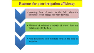 CLIMWAT and CROPWAT Model | PPTX