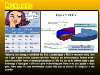 polycystic ovarian syndrome | PPT