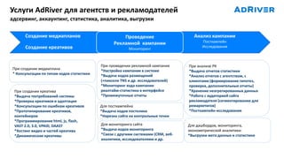 AdRiver для агентств и рекламодателей (2016) | PPT