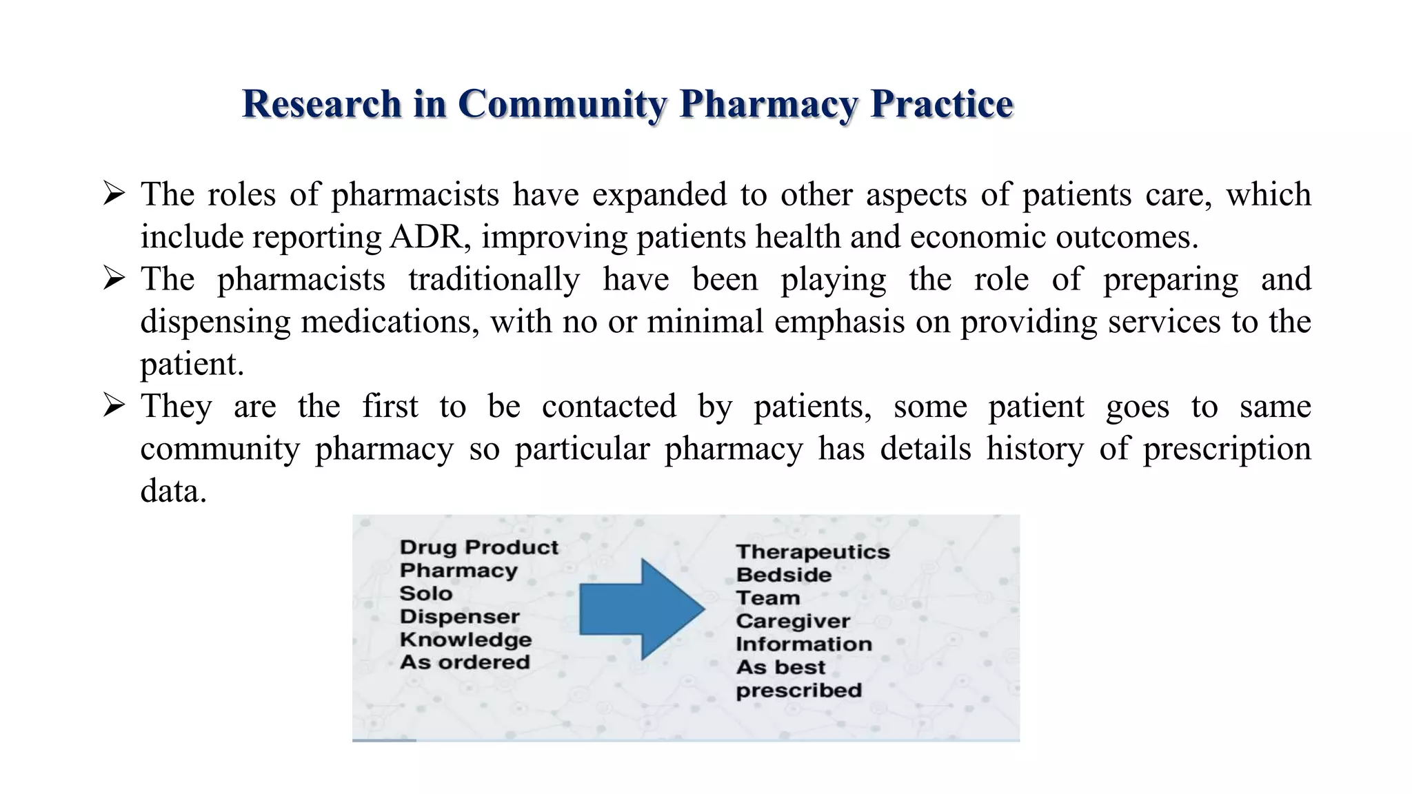 ADR MONITORING IN COMMUNITY PHARMACY ^0 RESEARCH.pptx