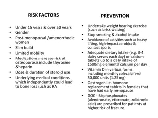 Steroid Side Effects