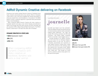 Ad roll facebook-by-the-numbers-2015 | PDF