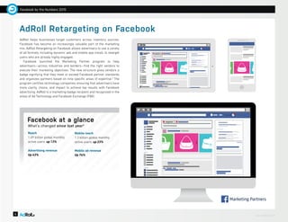 Ad roll facebook-by-the-numbers-2015 | PDF