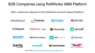 Adroll & Rollworks | PPTX | Marketing and Advertising | Business