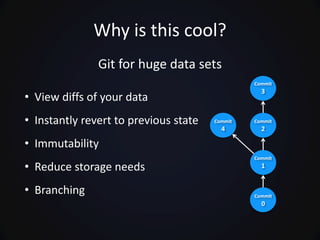 Pachyderm: Data Storage and Processing with Docker | PPTX